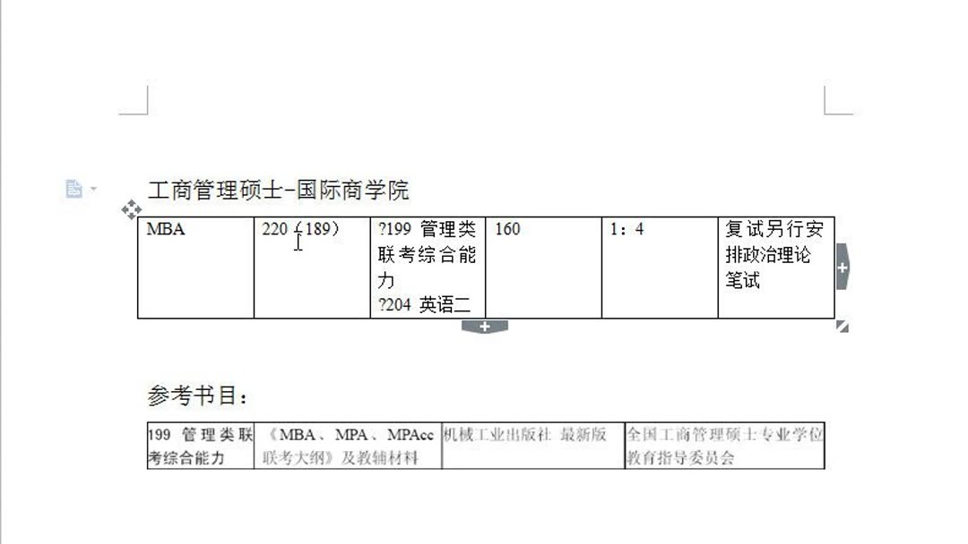 2015年贸大工商管理硕士考研真题-参考书目-分数线-199-考研经验