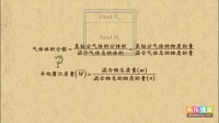乐乐课堂 高中化学必修1 第16集 平均摩尔质量 16