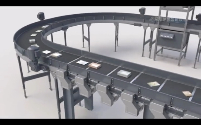 全自动包裹分拣系统