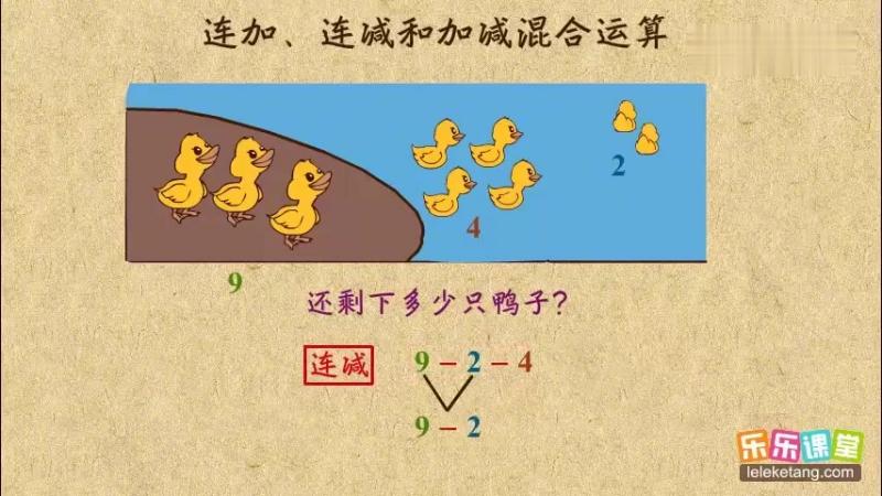 连加连减和加减混合_乐乐课堂