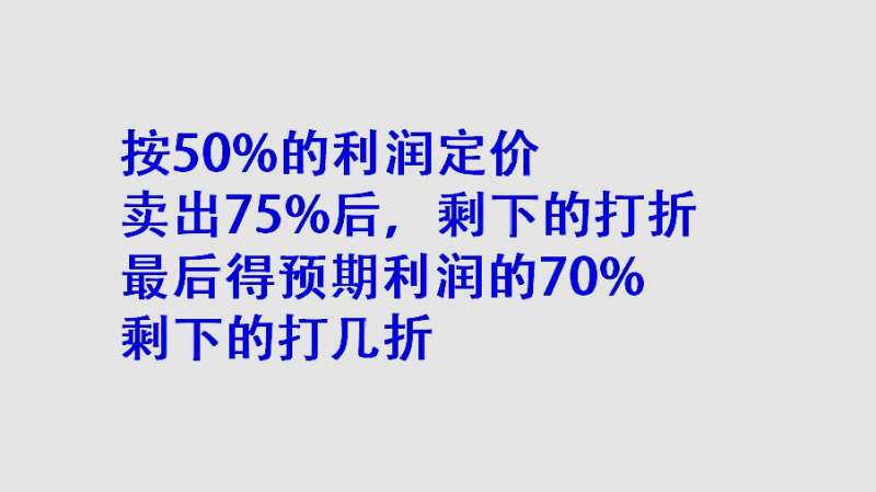 利润问题是比较难得,这样解答利润问题,比较容易理解的