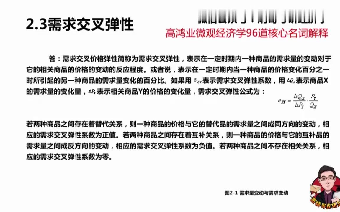 【郑炳】经济学每日一词——需求交叉弹性