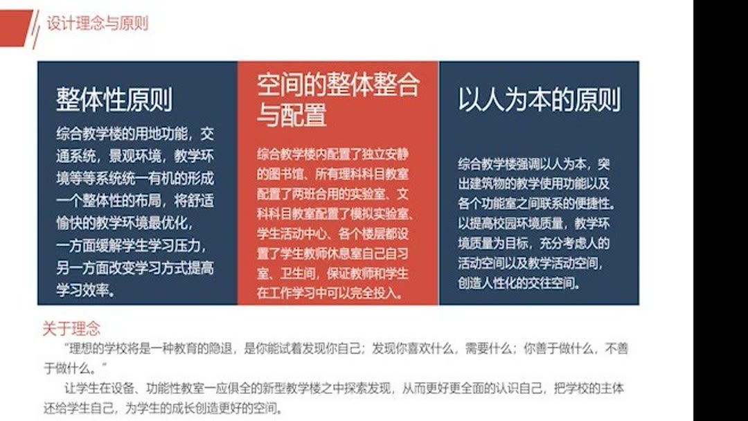 新型教学楼设计介绍