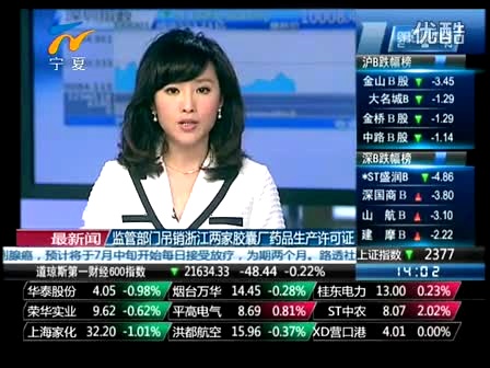 监管部门吊销浙江两家胶囊厂药品生产许可证 最新闻 120419