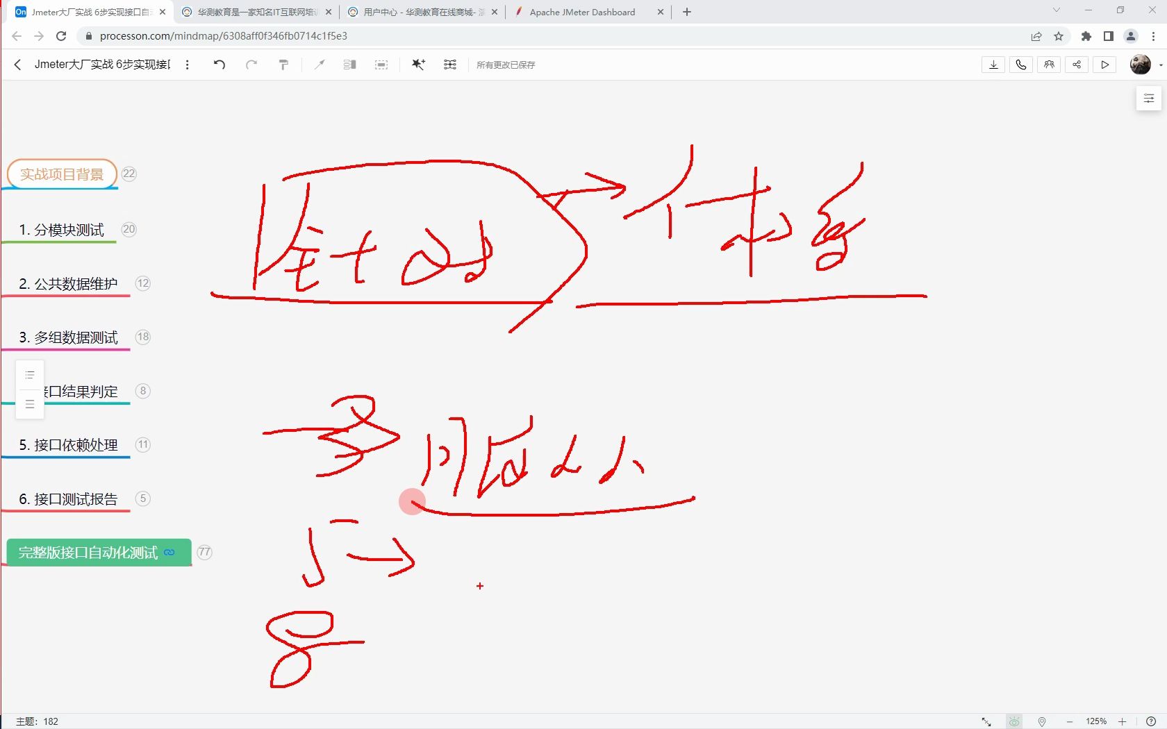 8.高级测试工程师职业成长路径