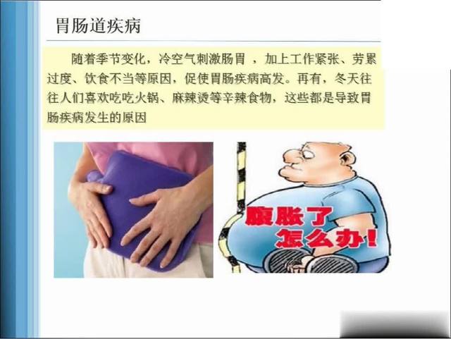 药店联合用药搭配100_药店联合用药销售宝典