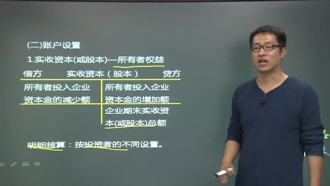 5-1企业的主要经营业务及所有者权益筹资业务_高清