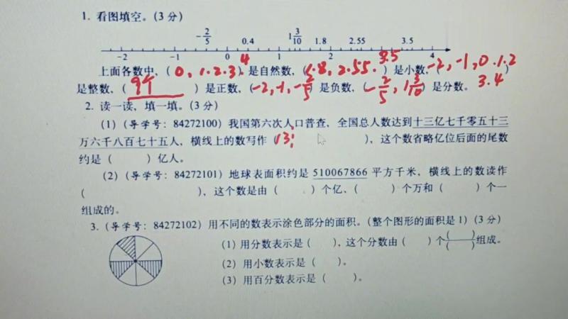 六年级下册数学总复习,数的认识与运算1,知识点多的易错填空题