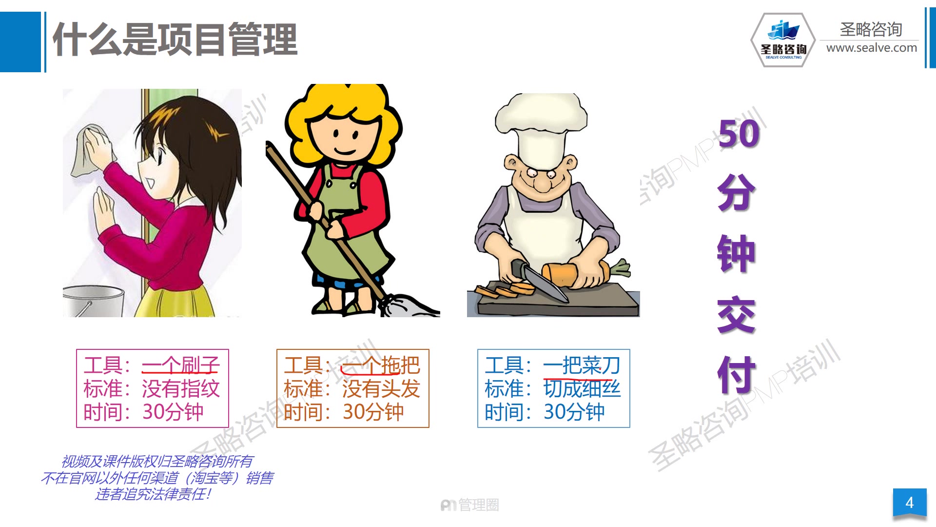 第六讲《项目管理、集、组合》