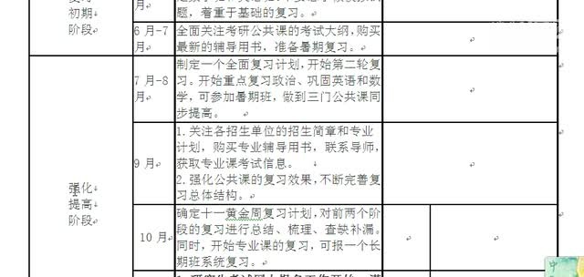 育明教育:2014年北京语言大学外国语言学及应用语言文学专业:参考...