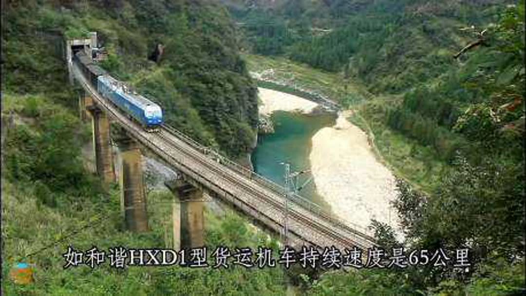 速度是衡量火车的重要指标,你知道火车这5种速度所代表的含义吗