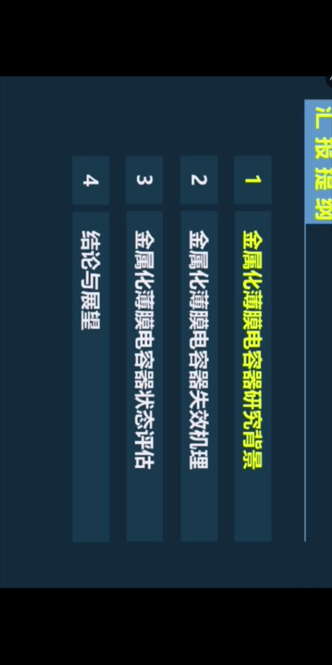 金属薄膜电容器的研究