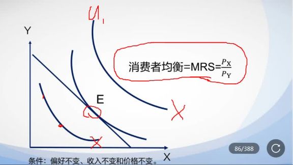 中公-中级经济师-经济基础试听课22 #中级经济师