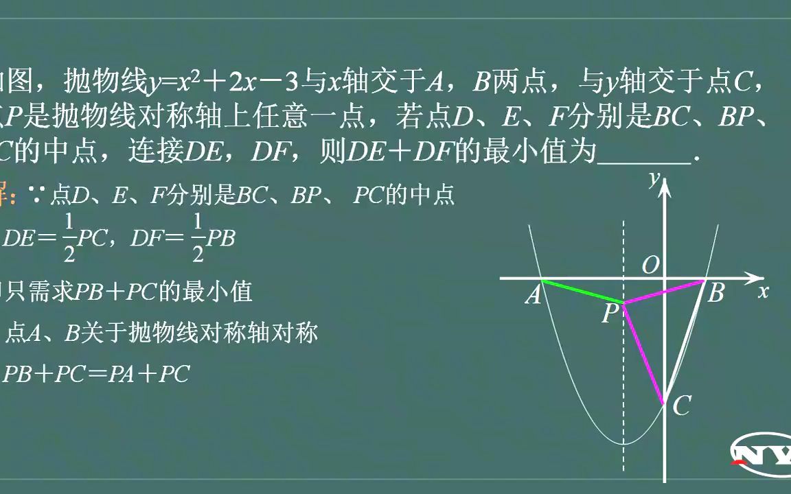 中考填空题103遵义平面直角坐标系中抛物线对称轴上动点求最小值