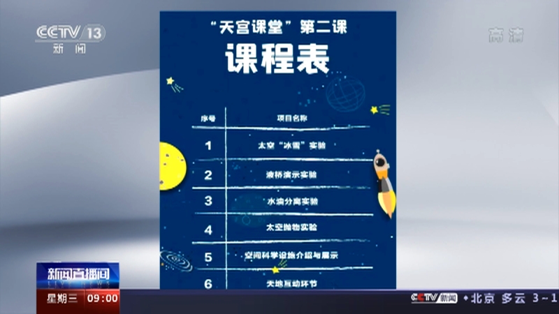 ...间]中国空间站“天宫课堂”第二课今天下午开讲 太空授课课程表来了