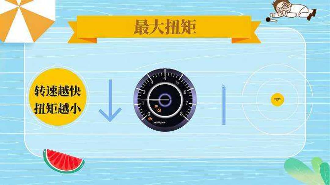 汽车发动机的性能参数最大功率和最大扭矩是什么意思呢