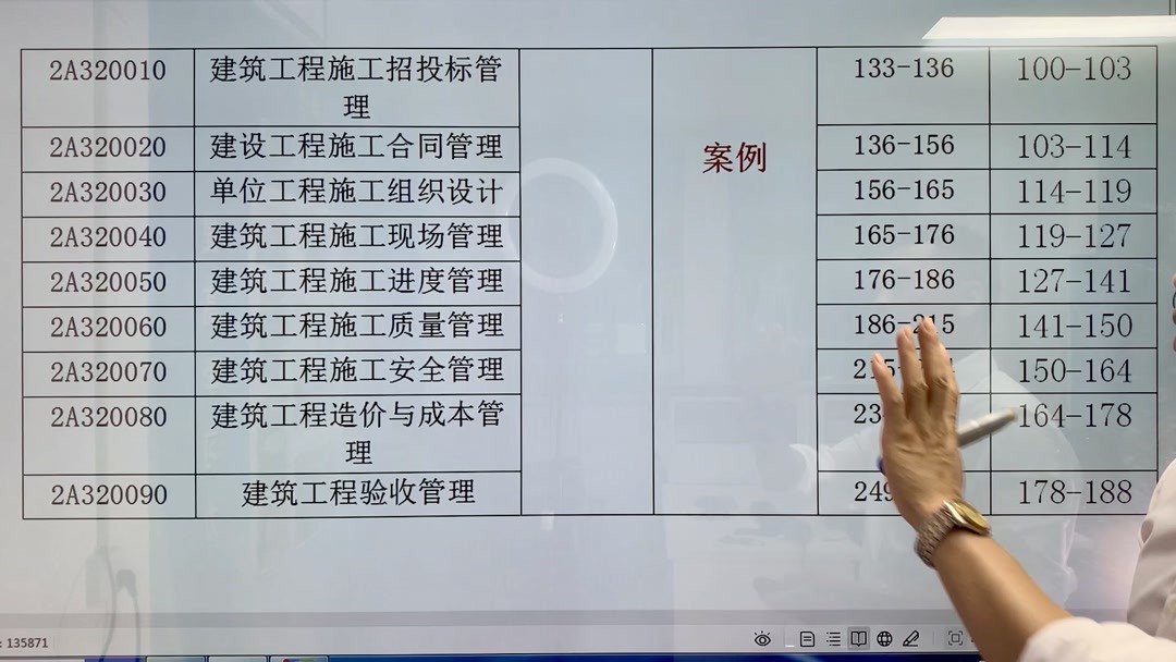 兰善全2022建造师《建筑》记忆课1