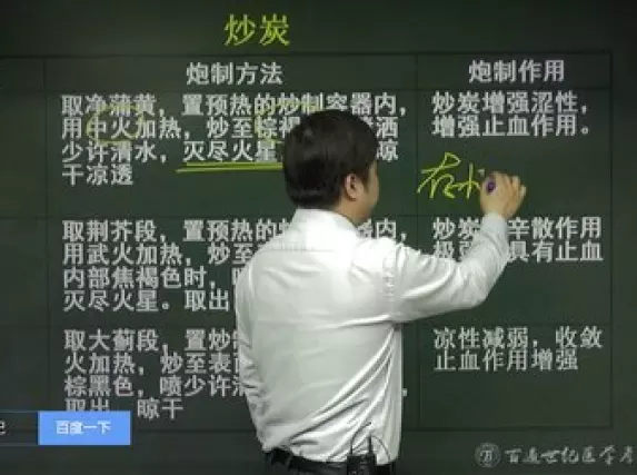 2015执业药师 中药药一 第15讲 常用饮片炮制方法及作用(一)