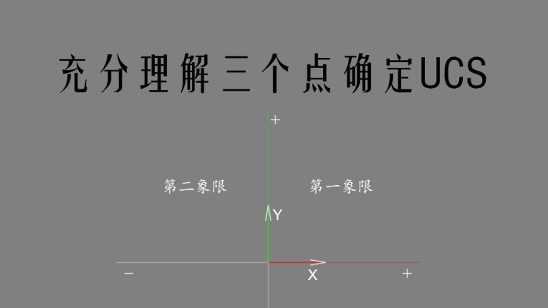 第18课-充分理解三个点确定UCS-02-忠明的CAD课