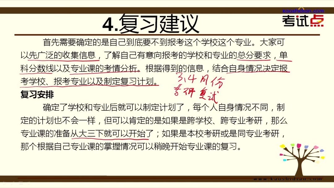 考试点考研-华中师范大学《728信息管理学基础》分析