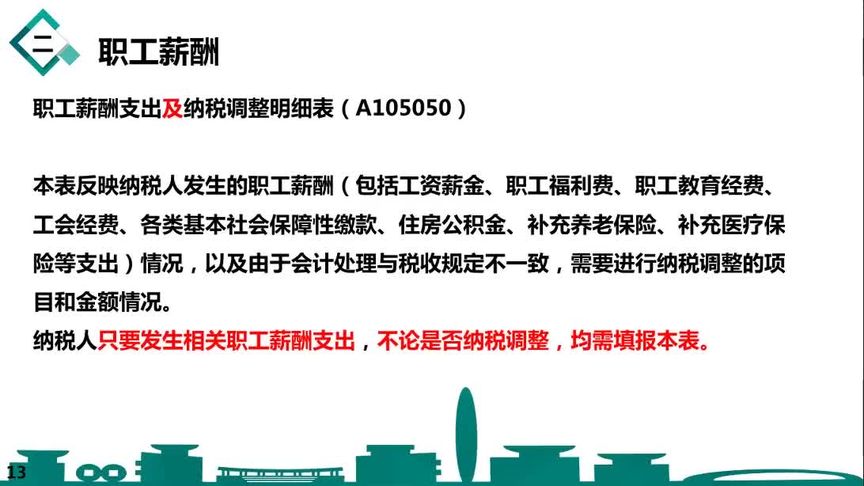 管会大咖秀:职工薪酬福利报表如何进行企业所得税年终汇算清缴