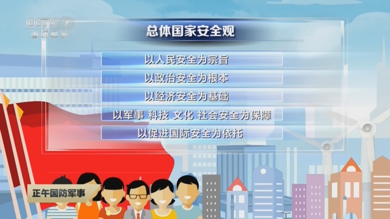 [正午国防军事]今天是第九个全民国家安全教育日 总体国家安全观 创新...