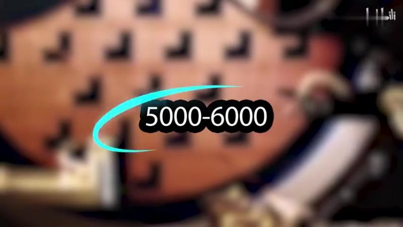 (6.18)电脑配置清单推荐超详细