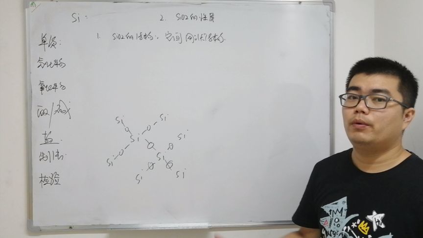 高一化学,必修一,二氧化硅的性质