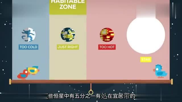 费米悖论 外星人在哪里The Femi Paadox — Whee Ae All The Alie