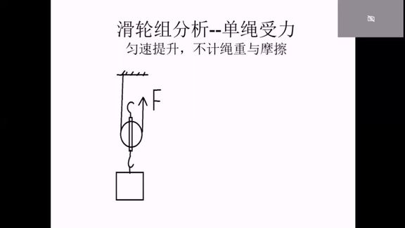滑轮组单绳分析(上)