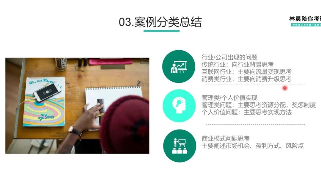 MBA提前面试复试真题案例分析经验总结