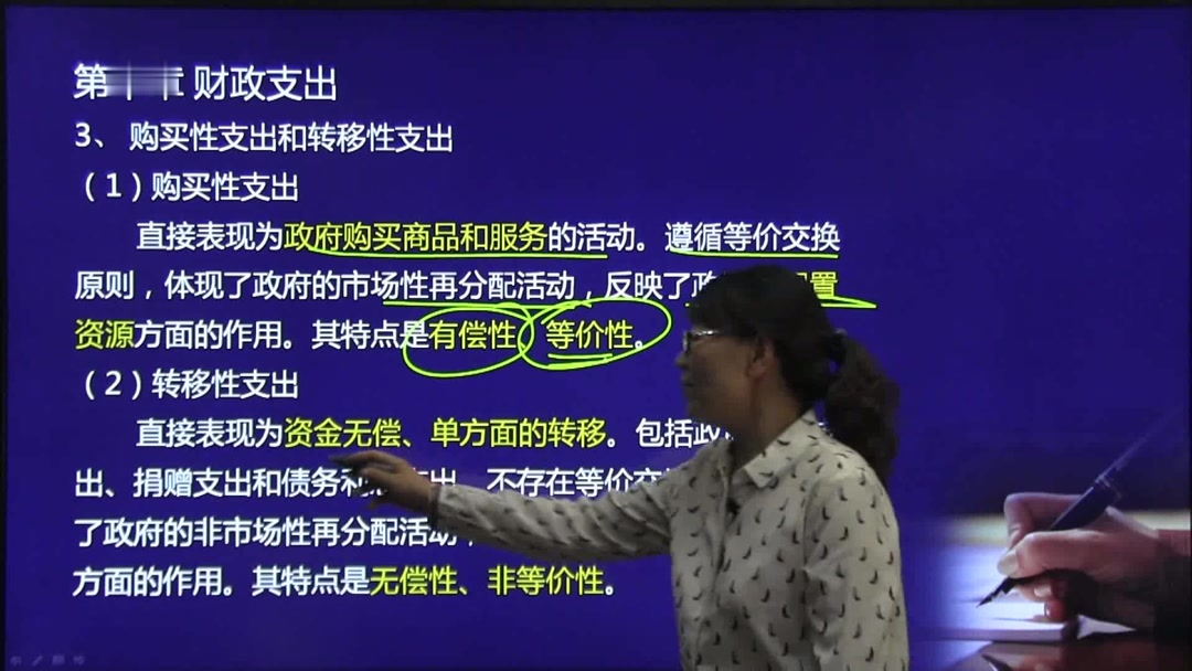 来学网来学教育初级经济师经济基础知识-财政支出35