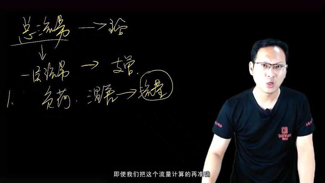如何快速计算采暖系统所需总流量(1)
