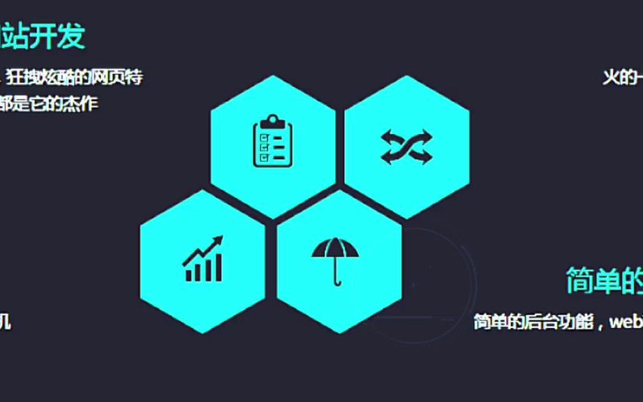 苏州web前端培训,web设计师是做什么的?