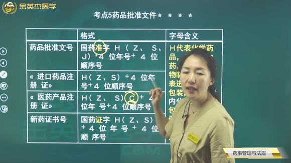 中药师01事管理与法规12药品批准文件