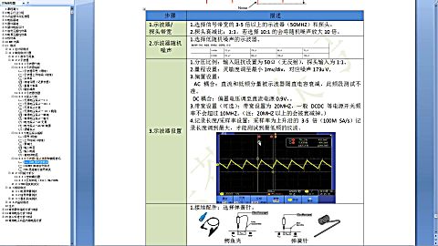 11_5 示波器测试1mv级电源纹波