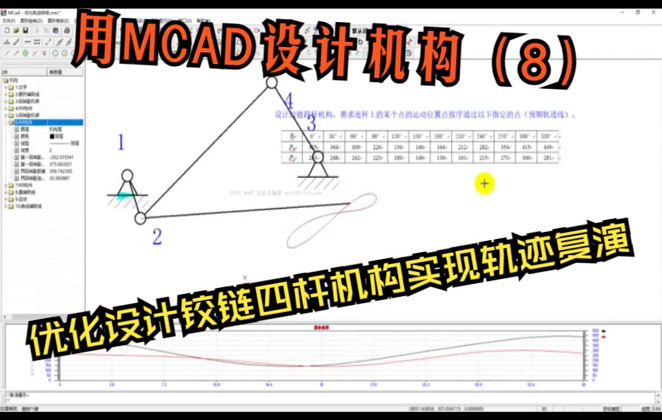 用MCAD设计四杆机构-(8)优化设计实现轨迹复演(轨迹生成)(1)铰链...