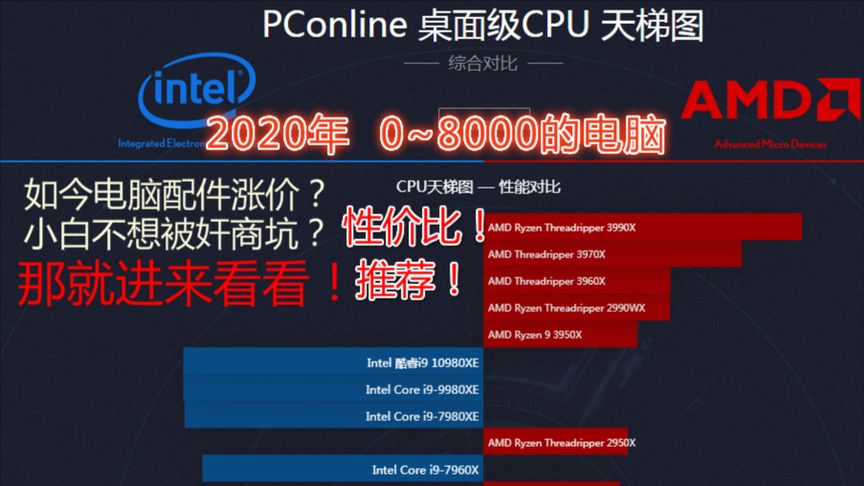 2020年电脑组装与购买推荐（性价比！）