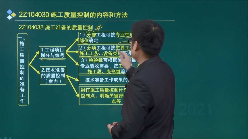 2021年二建管理:施工准备的质量控制