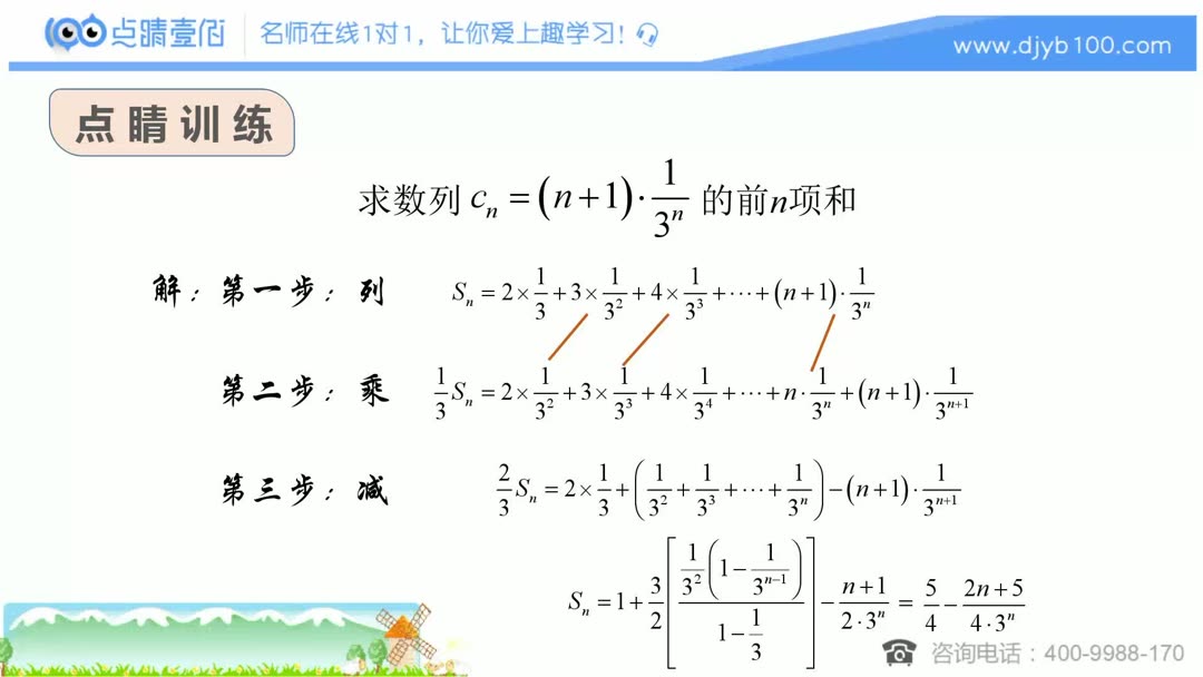 高二数学.培优-数列求和的基本方法