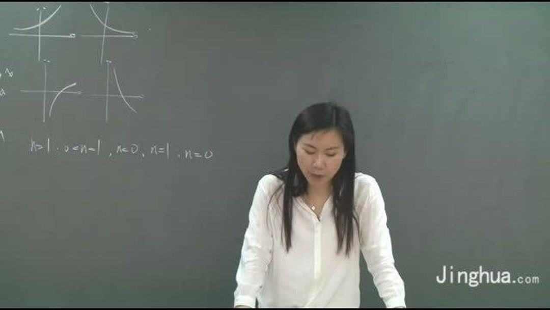 第8讲 函数的图像及其变换1