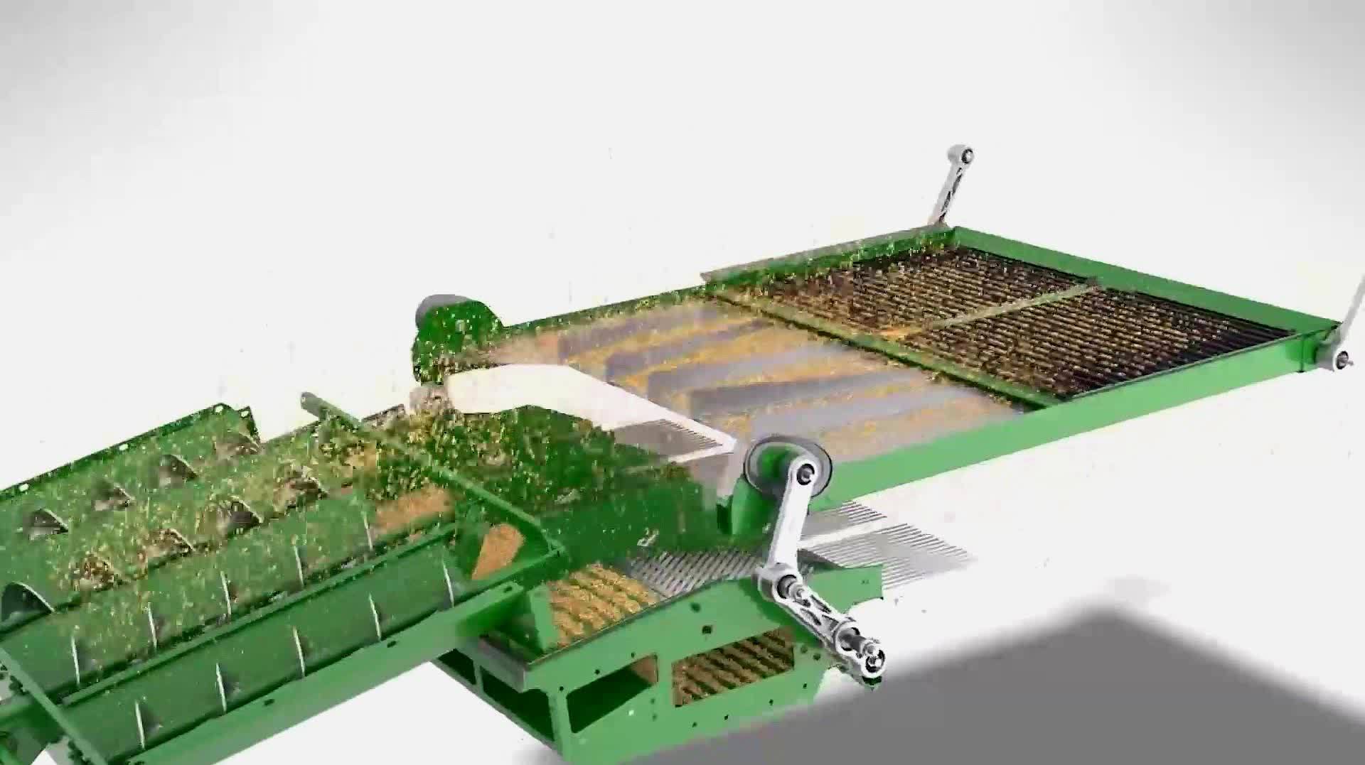 自动收割机结构与原理