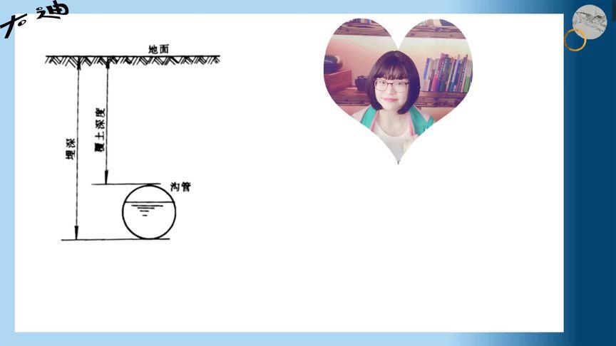 学消防工程师,30秒学会埋地覆土深度