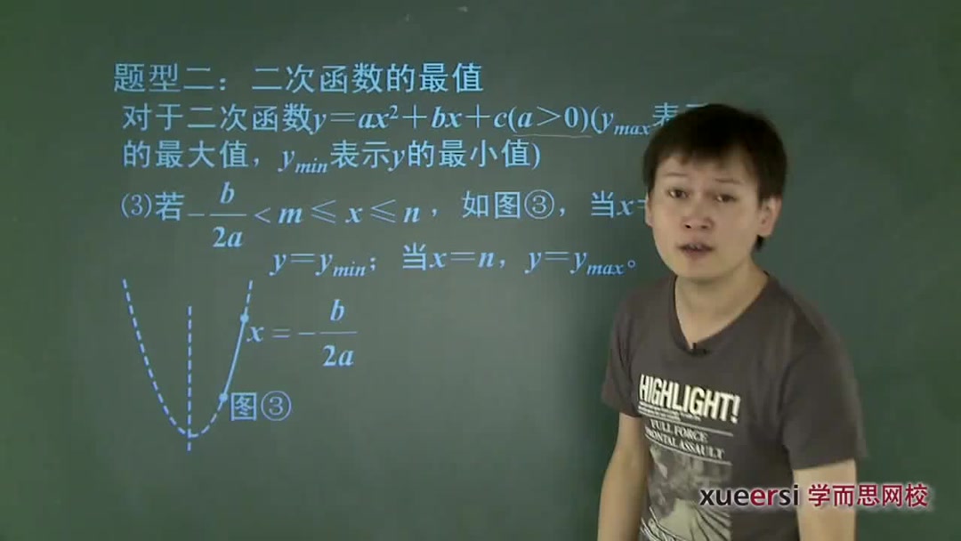 65890702二次函数的图像及基本性质进阶篇(下)知识点