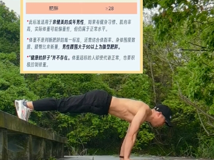 男士如何判断自己胖不胖?BMI如何计算?#bmi标准体重计算器 #标准...