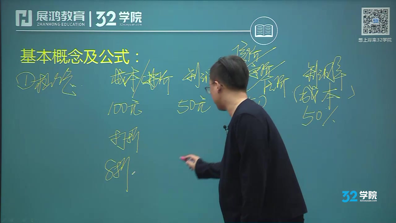 技巧 | 公务员考试问题之利润问题