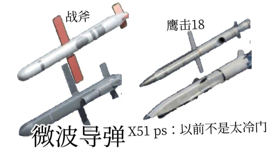 现代战舰:盘点以前无人问津,现在却很热门的导弹