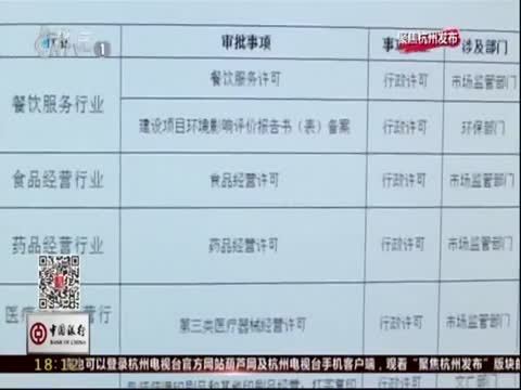 杭州全国首推“1+N”+X商事登记制度改革