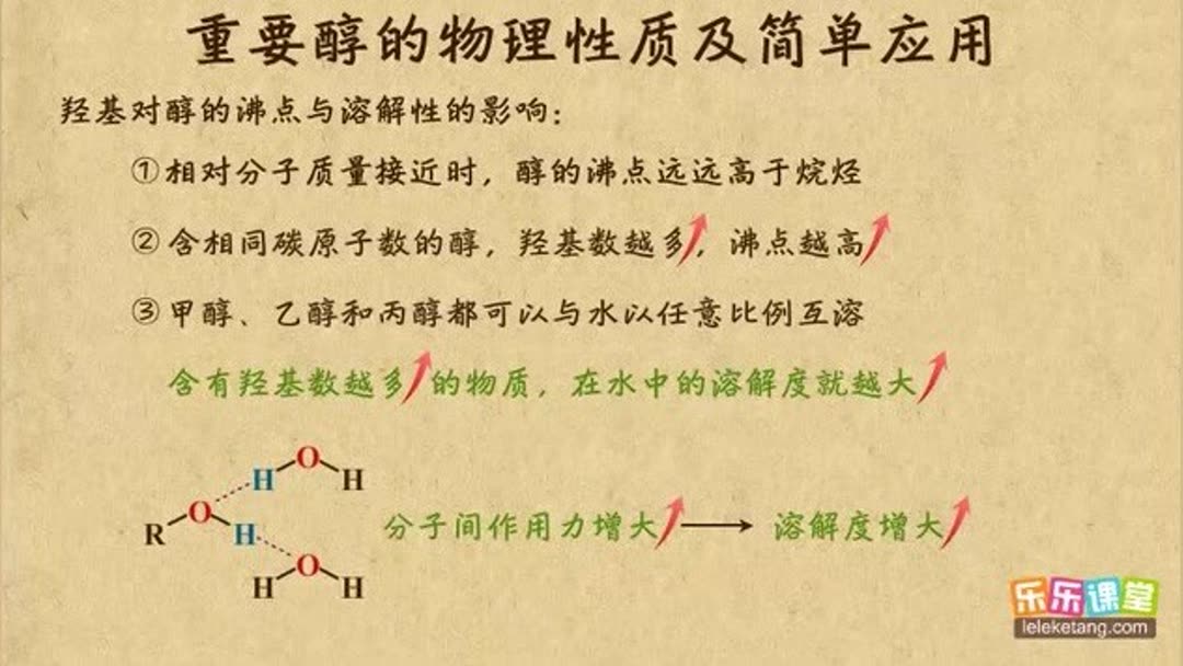 重要醇的物理性质及简单应用