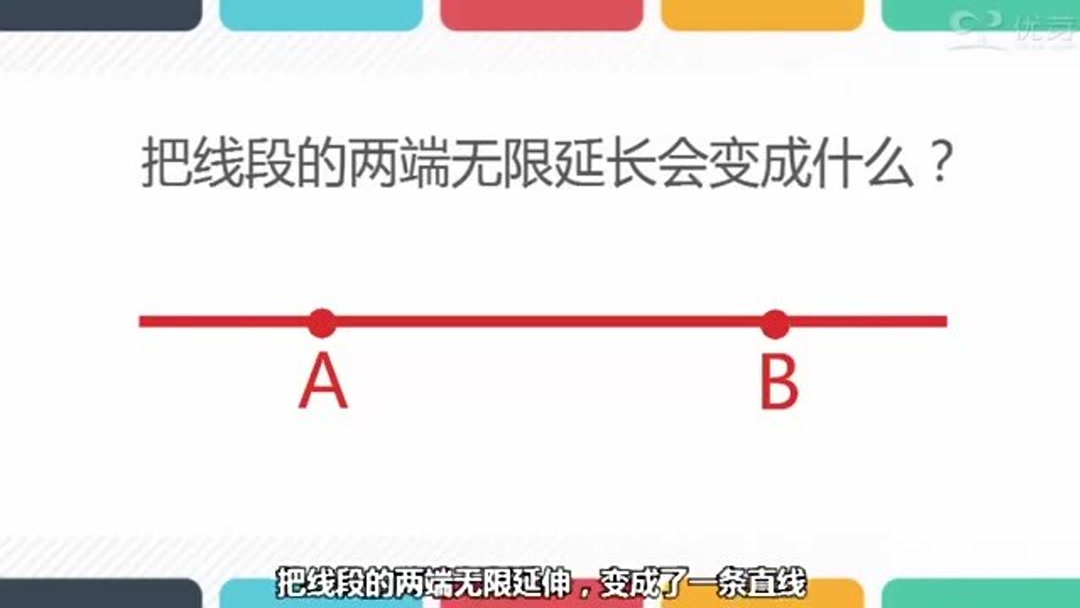 【互动电影动画微课】线段,直线,射线和角